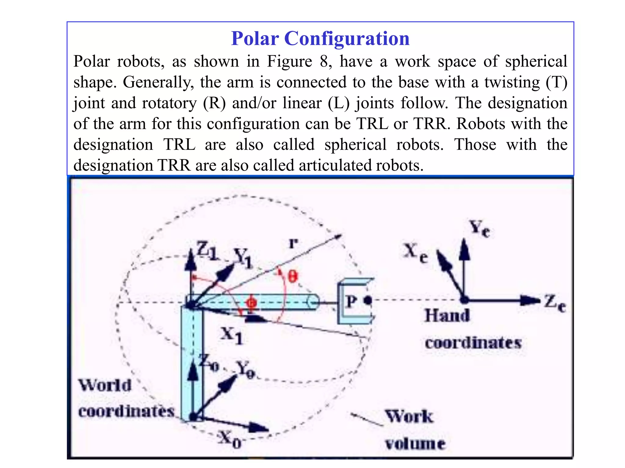 Computer aided manufacturing robotic systems | PPTX
