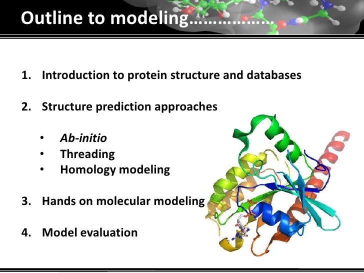 Computer Aided Molecular Modeling 