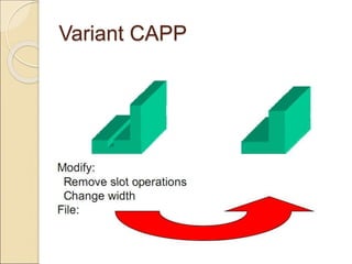 Computer Aided Process.ppt