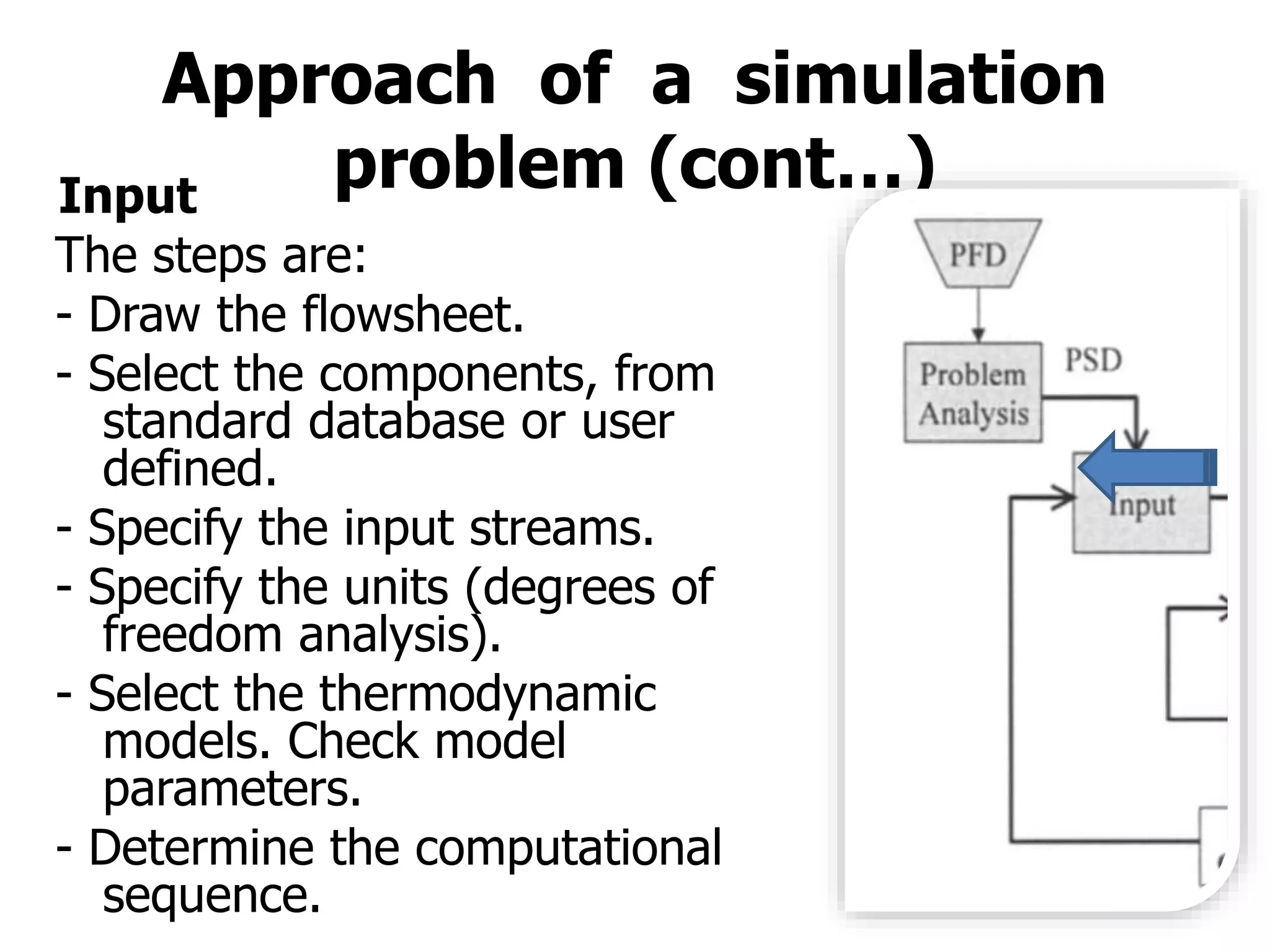 Computer aided process design and simulation (Cheg.pptx
