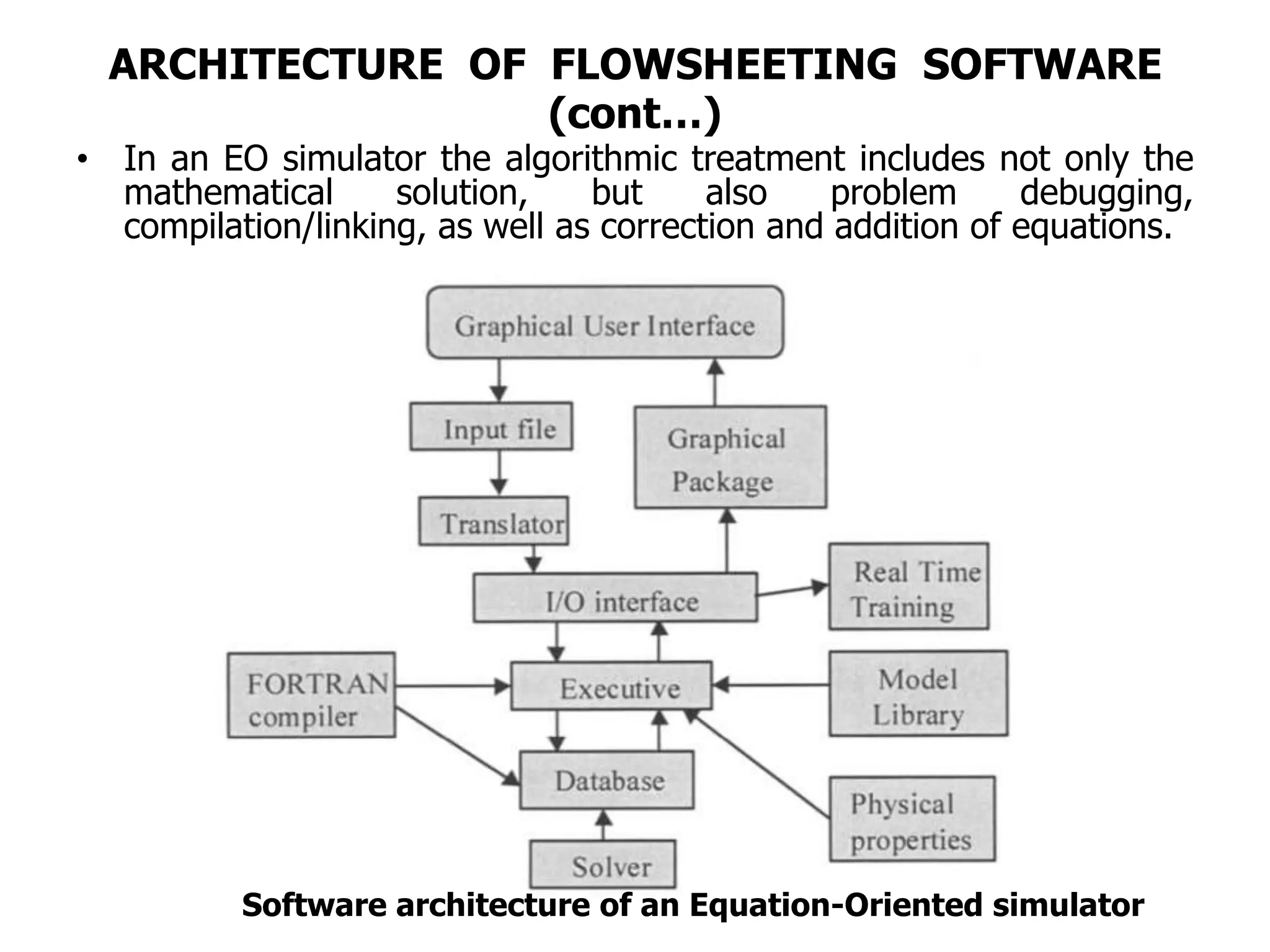 Computer aided process design and simulation (Cheg.pptx