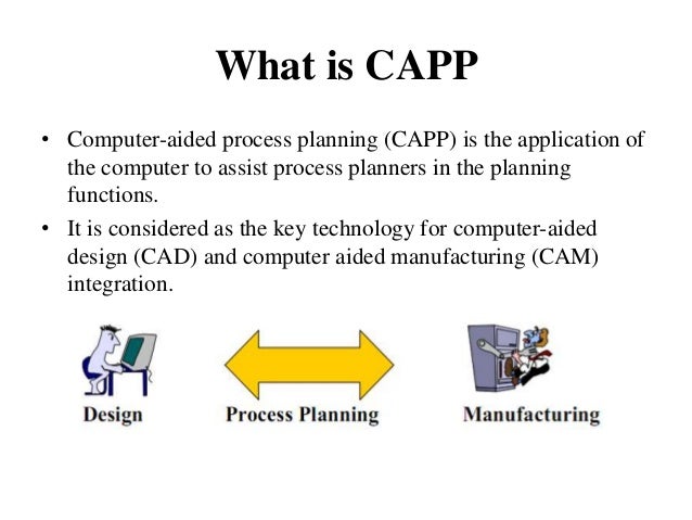 Computer Aided Process Planning (CAPP)