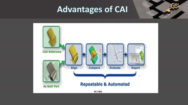 Computer aided quality control | PPTX