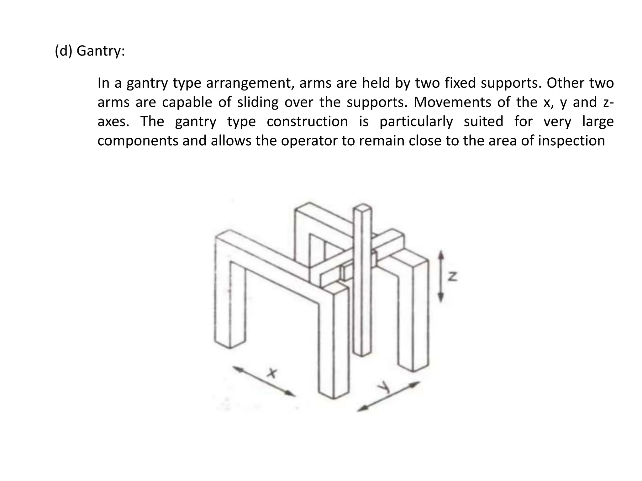 COMPUTER AIDED QUALITY CONTROL AND HANDLING SYSTEMS.pptx