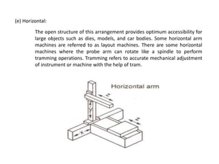 COMPUTER AIDED QUALITY CONTROL AND HANDLING SYSTEMS.pptx
