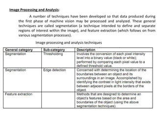COMPUTER AIDED QUALITY CONTROL AND HANDLING SYSTEMS.pptx