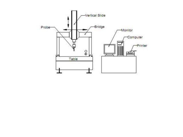 COMPUTER AIDED QUALITY CONTROL AND HANDLING SYSTEMS.pptx