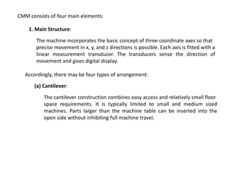 COMPUTER AIDED QUALITY CONTROL AND HANDLING SYSTEMS.pptx