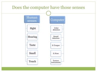 Computer aided sensory evaluation | PPTX