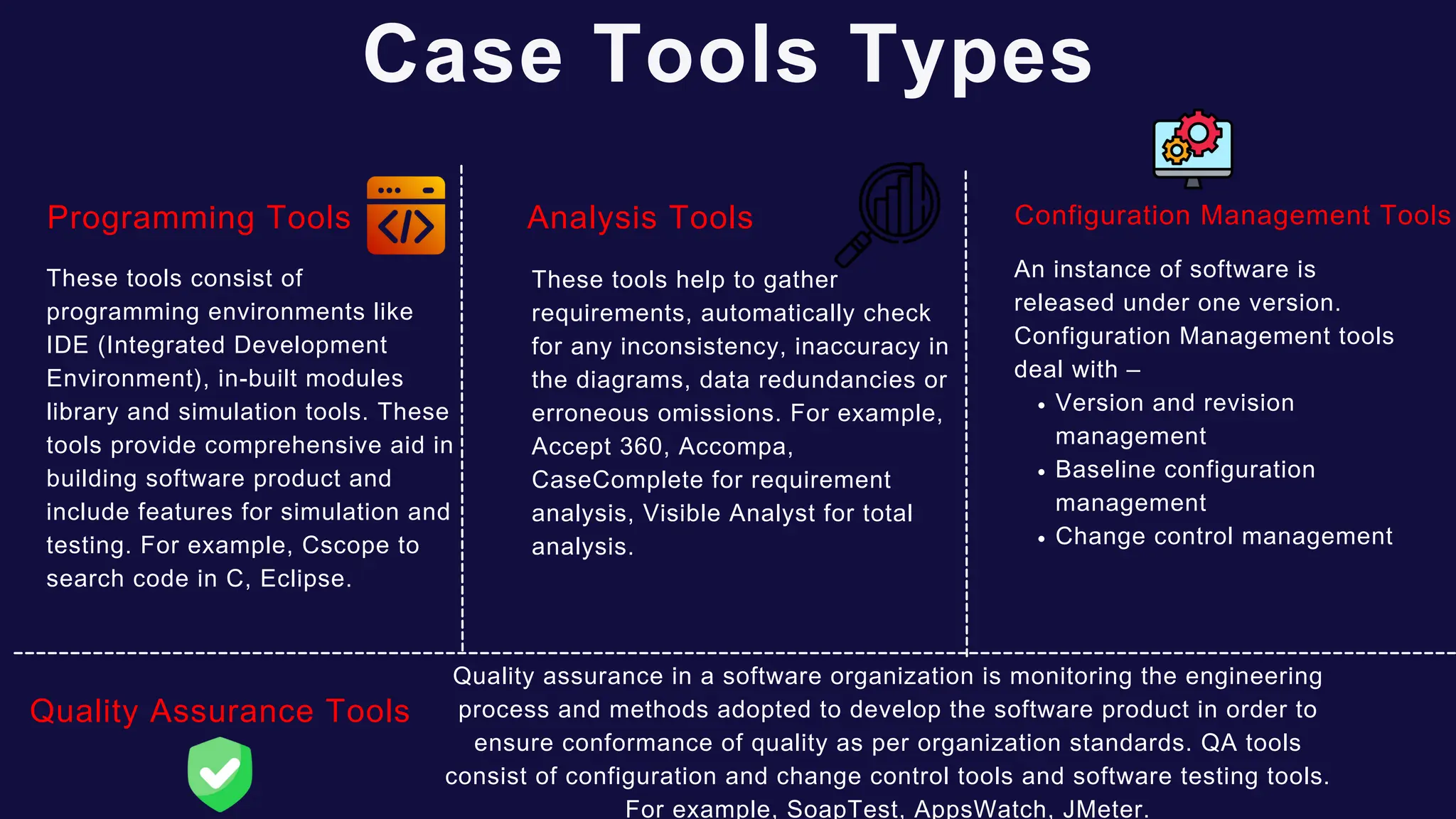 Computer Aided Software Engineering Slide | PDF