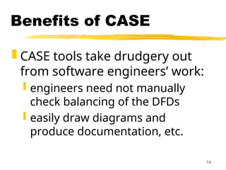 Computer Aided Software Engineering.ppt SE | PPT
