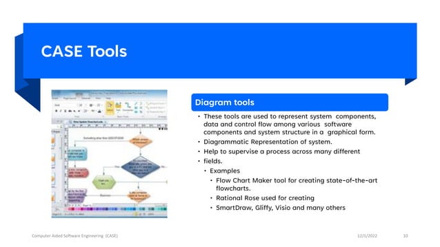 Computer Aided Software Engineering (CASE).pdf