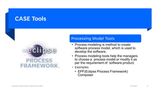 Computer Aided Software Engineering (CASE).pdf