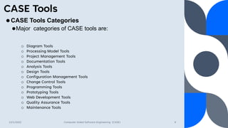 Computer Aided Software Engineering (CASE).pdf