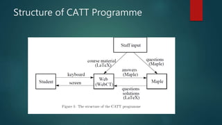 Computer aided teaching and testing | PPTX | Educational Assessment ...