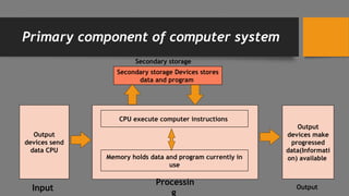 computer and primary components Lecture01.pptx