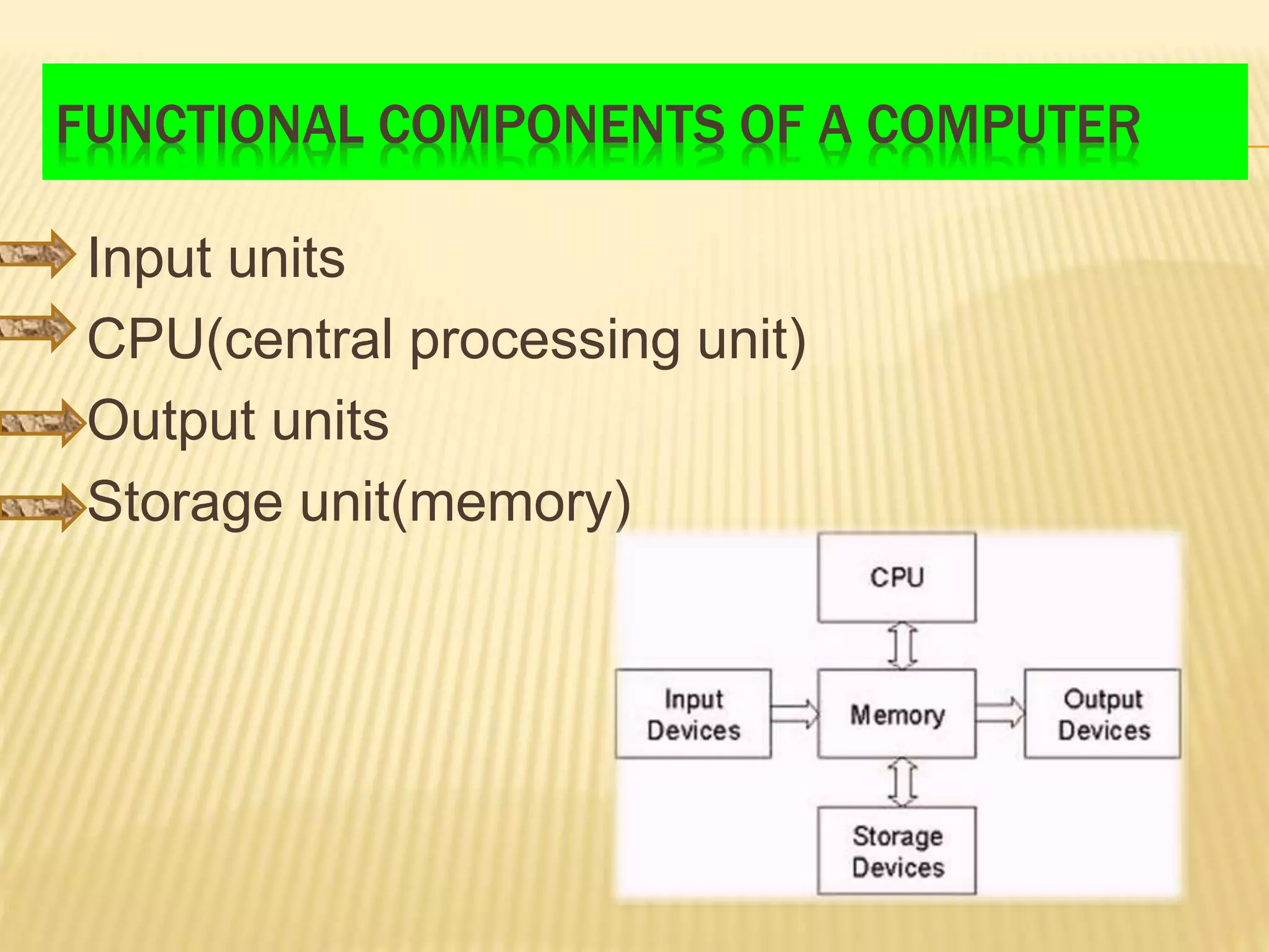 Computer and cpu | PPTX | Operating Systems | Computer Software and Applications