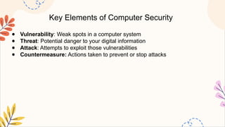 Computer and Cyber Security for CSEC IT Grades 11 | PPTX
