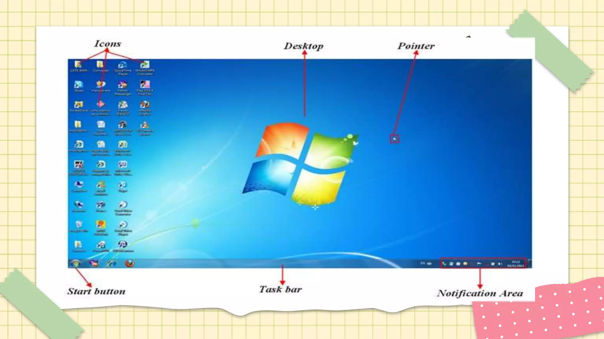 Computer and Desktop.pptx