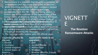 Computer and internet crime.pptx