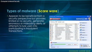 Computer and internet security | PPSX