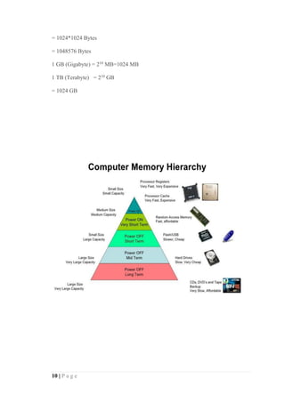 Computer and its application | PDF