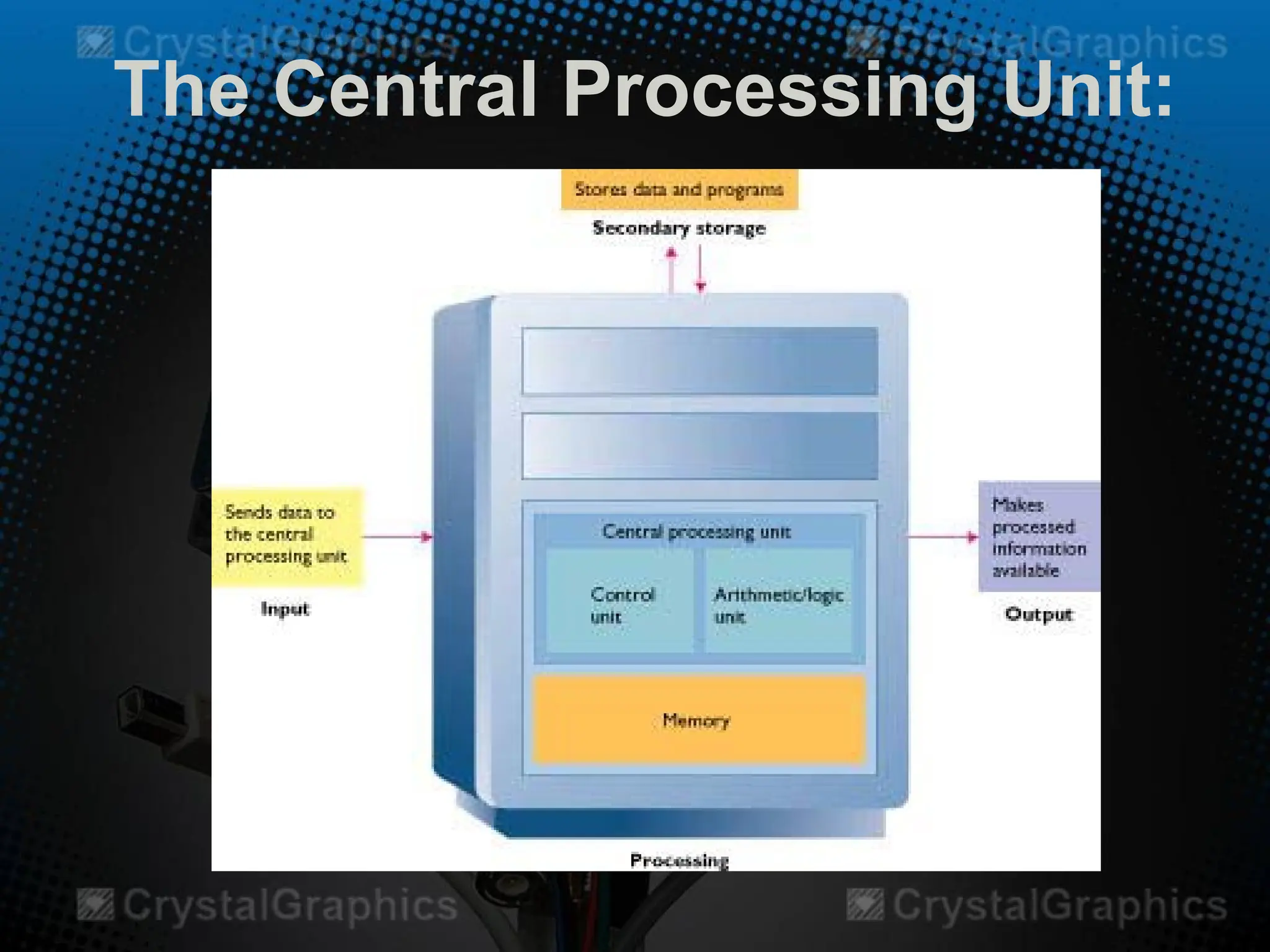Computer and Its Components Introduction.pptx