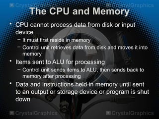 Computer and Its Components Introduction.pptx