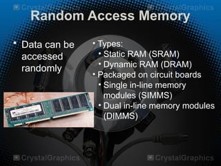 Computer and Its Components Introduction.pptx