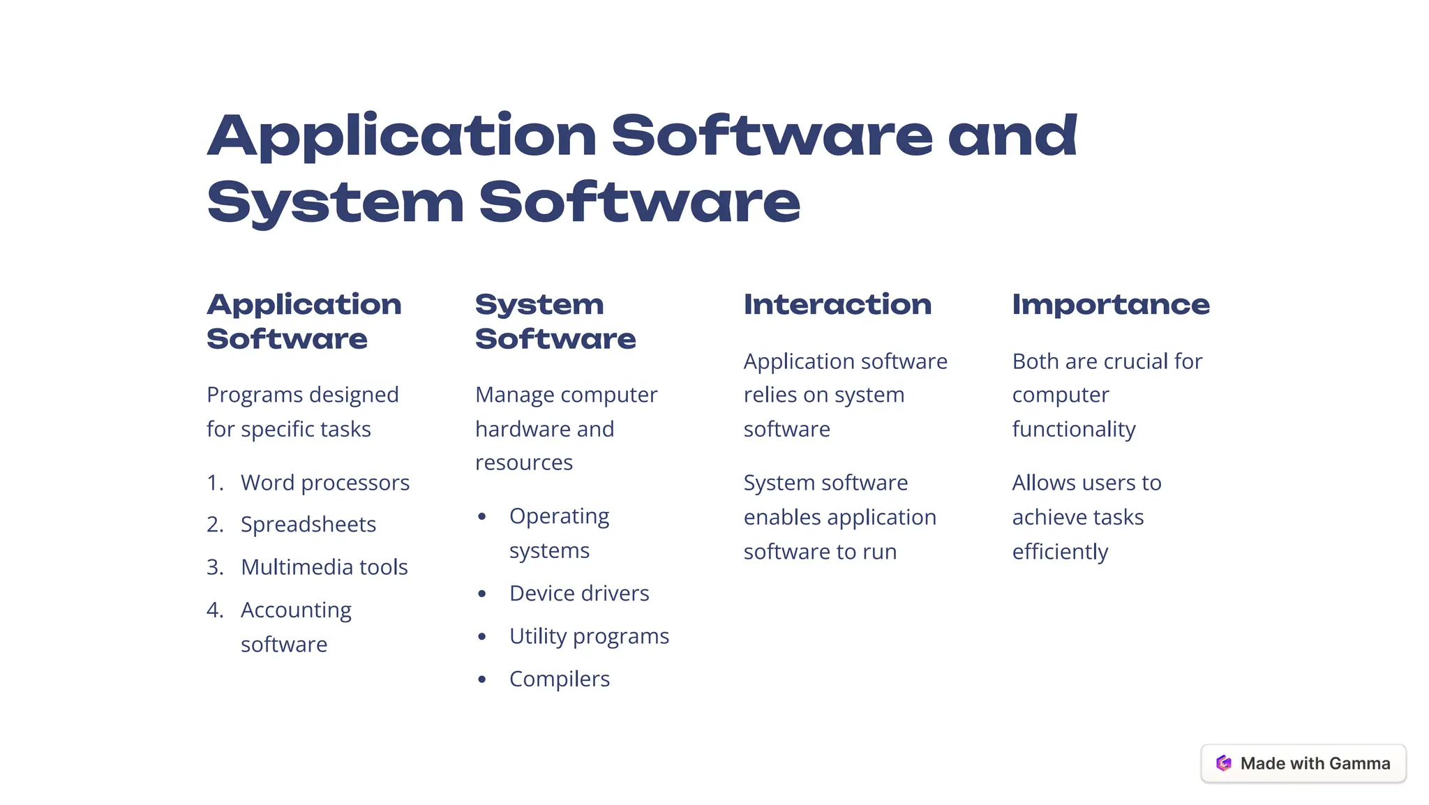 computer and it's components+memoryy.pdf