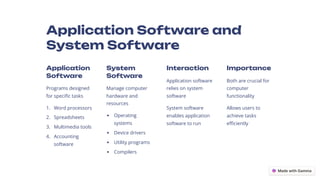 computer and it's components+memoryy.pdf