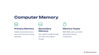 computer and it's components+memoryy.pdf