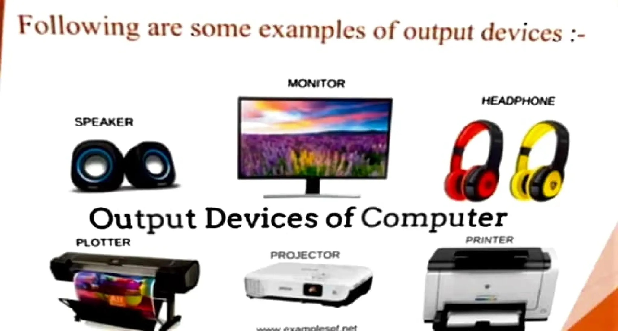 COMPUTER AND ITS COMPONENTS PPT.by naitik sharma Class 9th A mittal ...