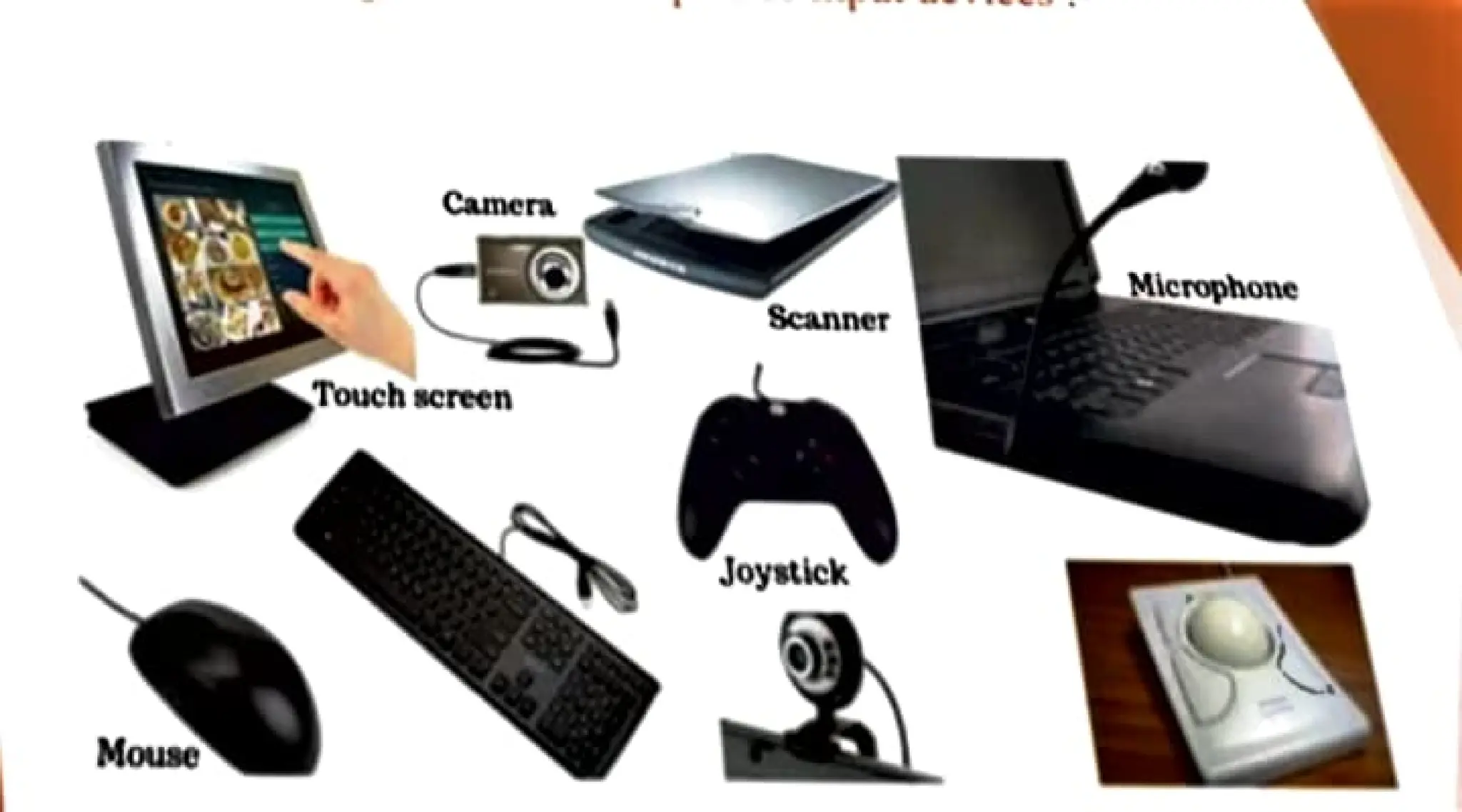COMPUTER AND ITS COMPONENTS PPT.by naitik sharma Class 9th A mittal ...