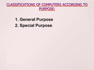 Computer and its main three types along with Classifications.pptx