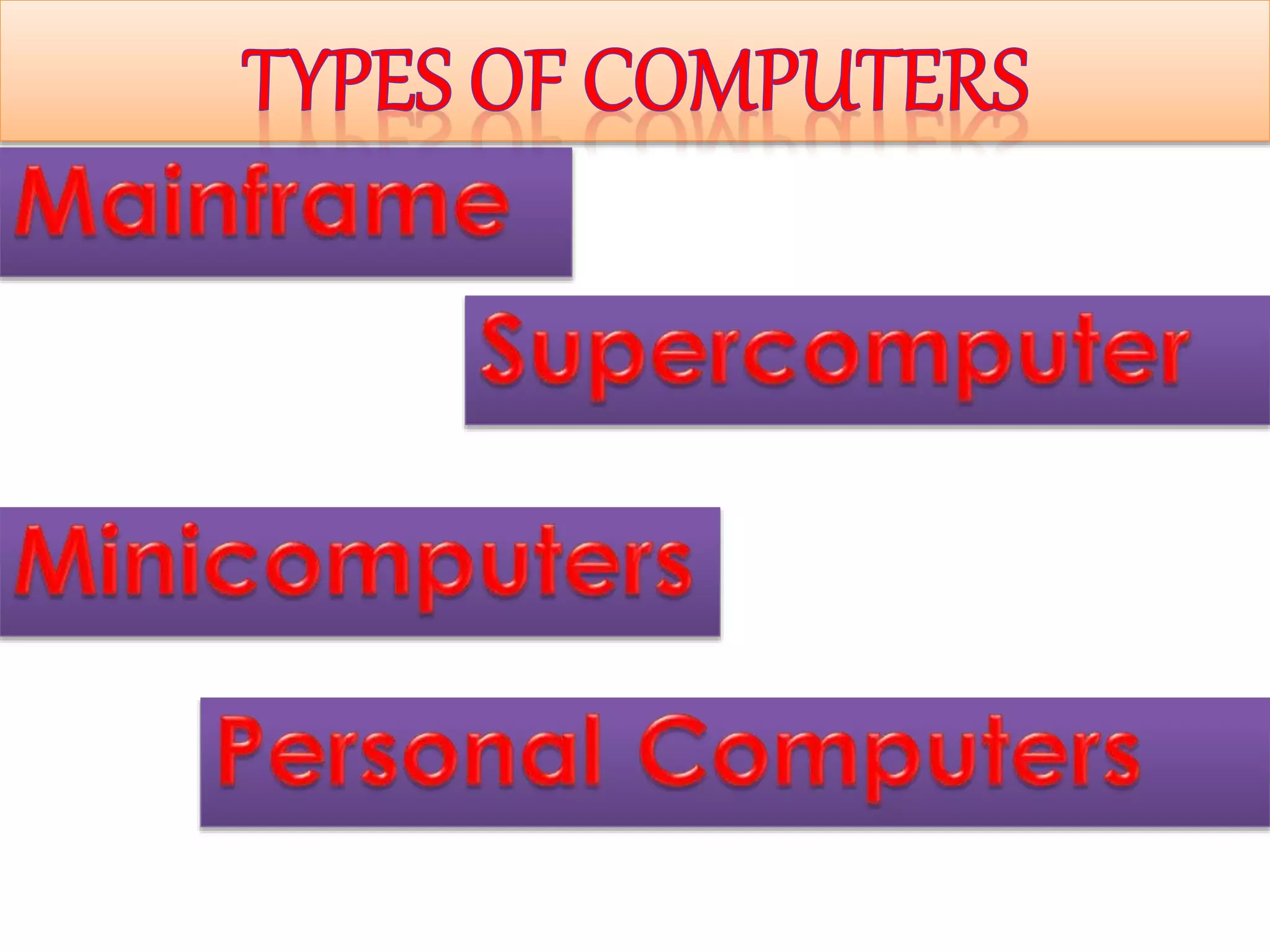 Computer and its types | PPTX