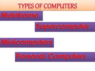 Computer and its types | PPTX