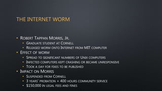 Computer and Network Security | PPT