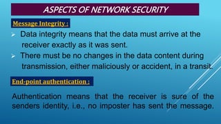 COMPUTER AND NETWORK SECURITY.pptx