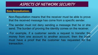 COMPUTER AND NETWORK SECURITY.pptx