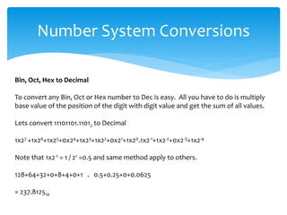 Number systems and conversions | PPTX