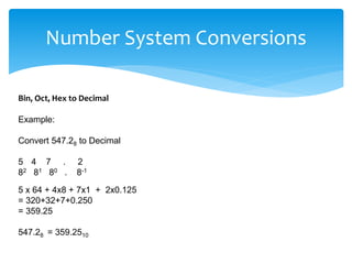Number systems and conversions | PPTX