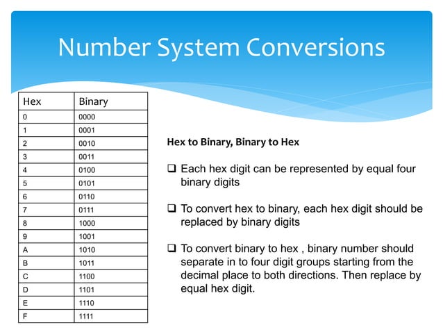 Number systems and conversions | PPTX