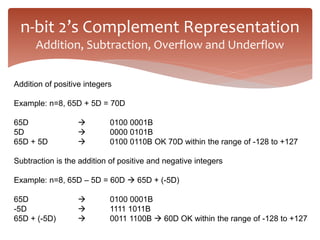 Representation of Integers | PPTX