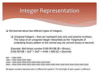 Representation of Integers | PPTX