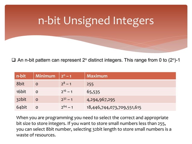 Representation of Integers | PPTX