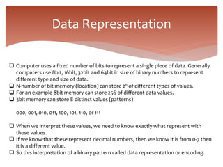 Representation of Integers | PPT