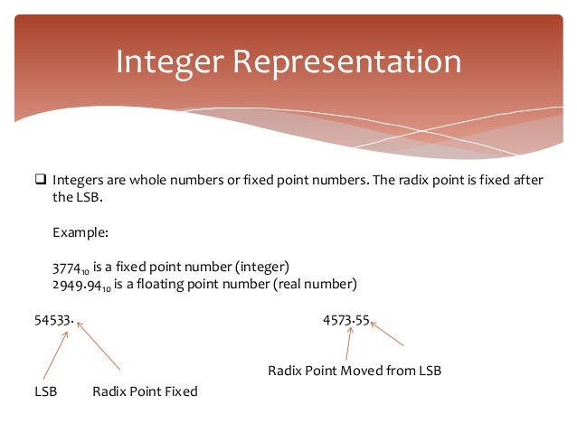 Representation of Integers