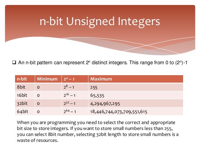 Representation of Integers