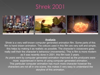 Computer Generated Animation | PPT | Computer Animation | Computer ...